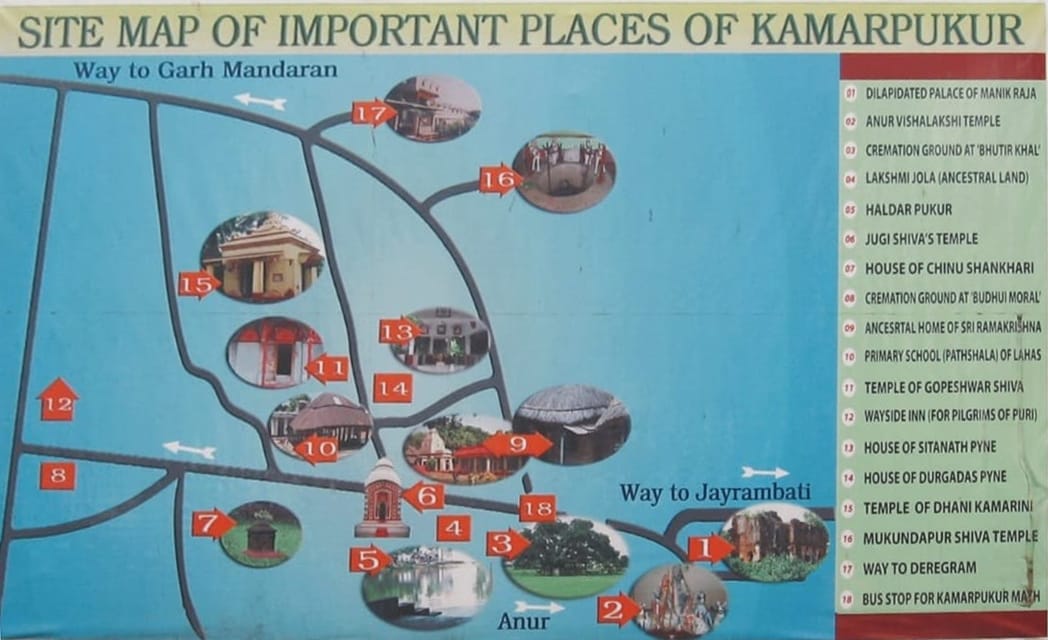 Kamarpukur & Adjacent Places - Holy Trio Footprints